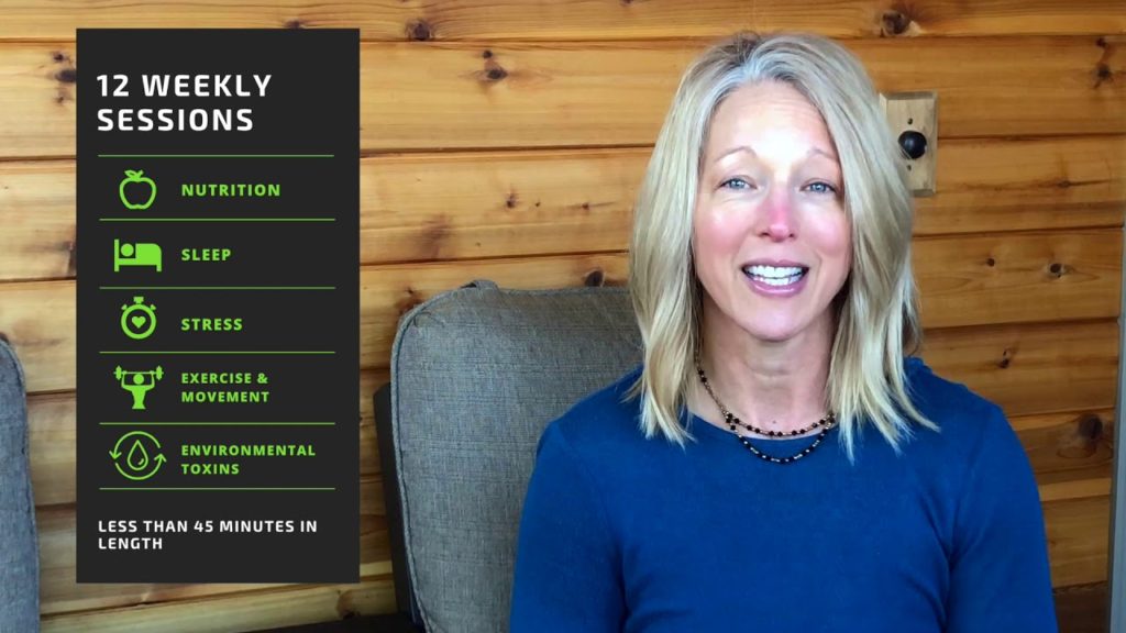 Refresh-Reset-A-12-Week-Lifestyle-Transformation-Program - Lockhart ...